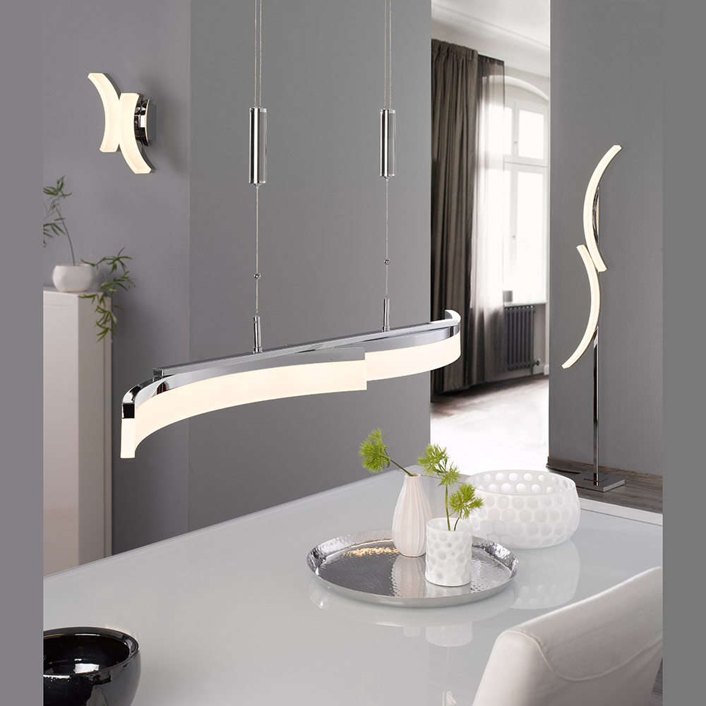 Was Sie über LED-Leuchten wissen müssen